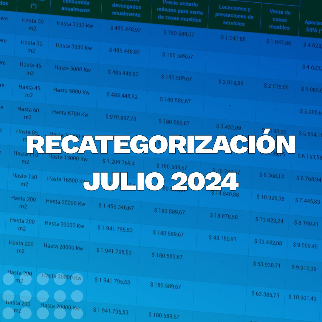 ¿Qué pasa con la recategorización de julio 2024 del monotributo? ¿Qué pasa con la recategorización de julio 2024 del monotributo?